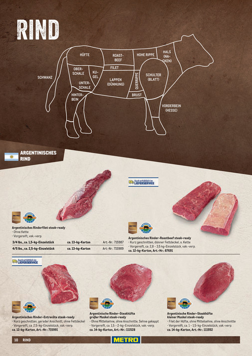 METRO Premium Argentinisches Rinderfilet, 4 - 5 lbs., vak.-verpackt ...